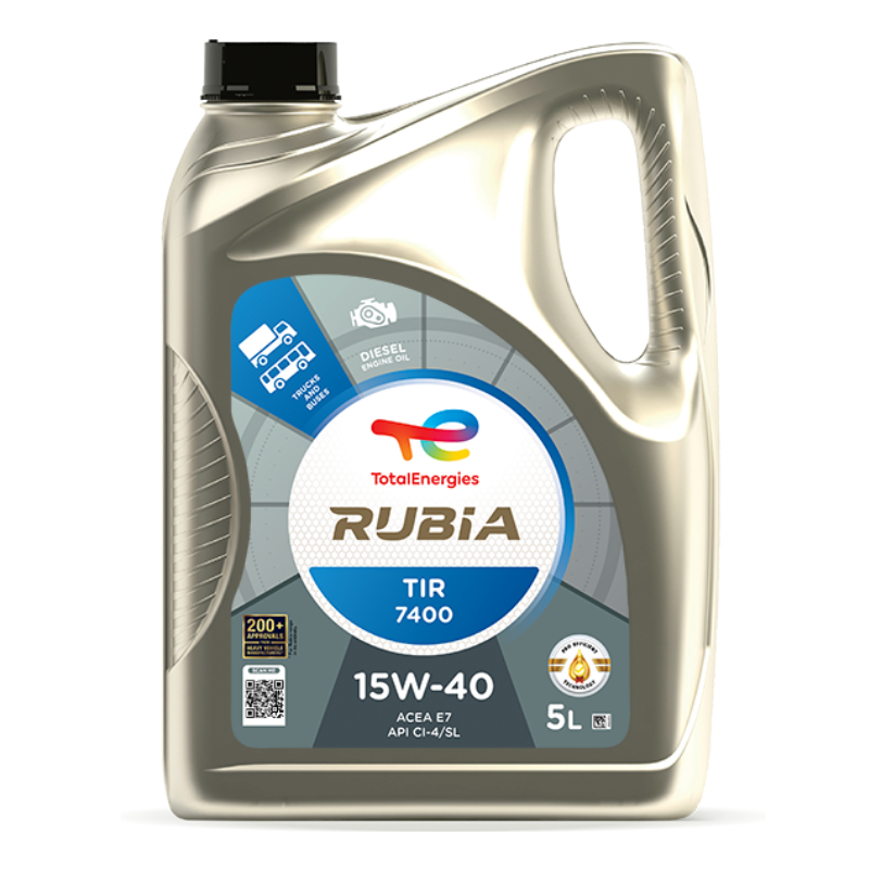 TotalEnergies Rubia TIR 7400 15W-40 – High-Performance Engine Oil for ...